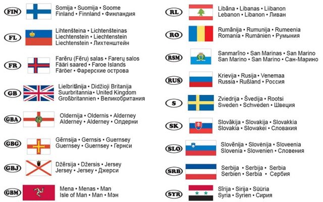 Eiropas politiskā sienas karte